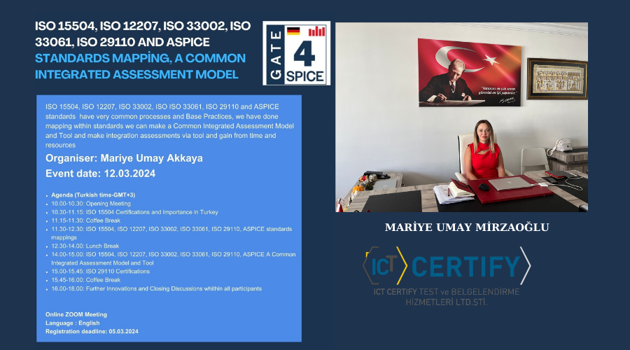 ISO 15504, ISO 12207, ISO 33002, ISO 33061, ISO 29110 AND ASPICE ...